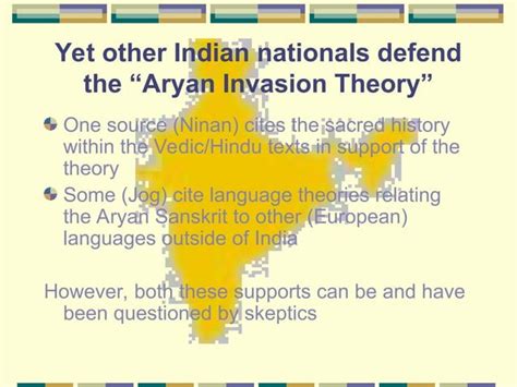 Aryan History Assignment Project Aryansppt
