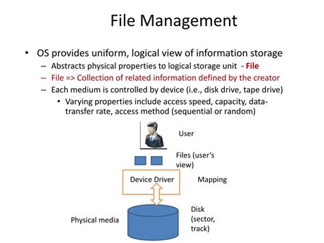 Ppt Operating Systems Overview Functions And Importance Powerpoint Presentation Id2519745