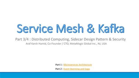 Microservices Part 3 Service Mesh And Kafka Ppt