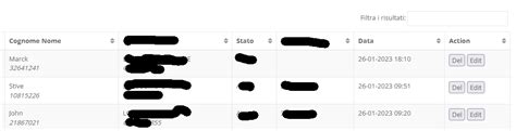 The Search Does Not Filter The Manipulated Text — Datatables Forums