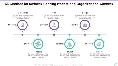 Sections Powerpoint Ppt Template Bundles Presentation Graphics