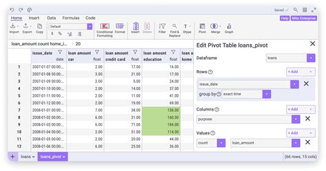Python Automation Training For Excel Analysts Mito