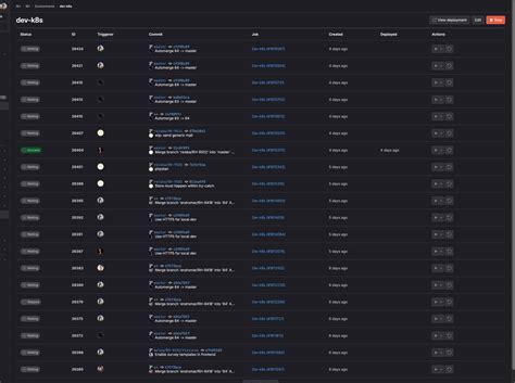 How Can I Remove Incomplete Deployments From Environment View