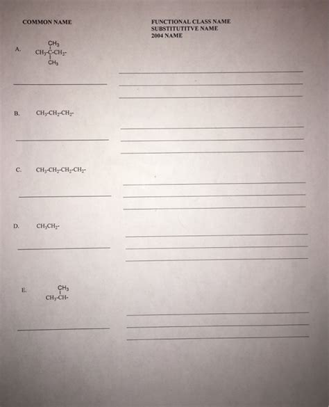 solved functional class name substitutitve name 2004 name