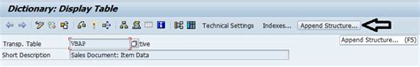 Add A Custom Date Field In Va01 Under Sales Tab Sap Community