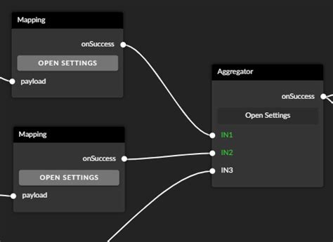 Distiguish Between Input And Output Interfaces Issue Newcat