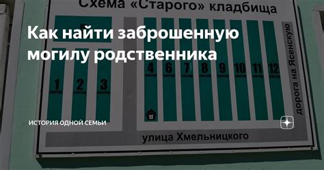 Как найти заброшенную могилу родственника История одной семьи Юлия