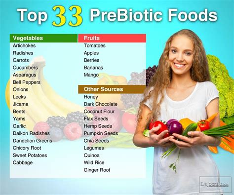 Gut Health Liver Health Gut Health Health And Nutrition Nutrition Facts Health Tips