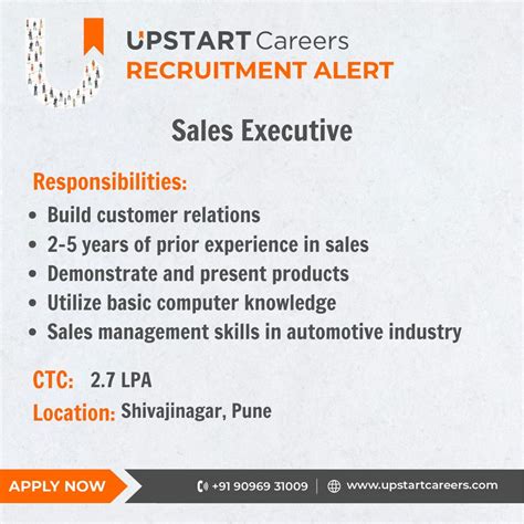 Aishwarya S On Linkedin Sales Salesmanagement Jobsforpune