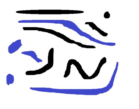 Problem When Calculating The Fitted Ellipse Opencv Qanda Forum