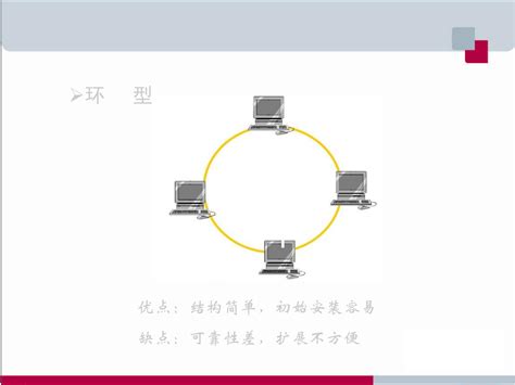 网络知识培训综合教程：直通双绞线与交叉双绞线图例详解 Csdn文库