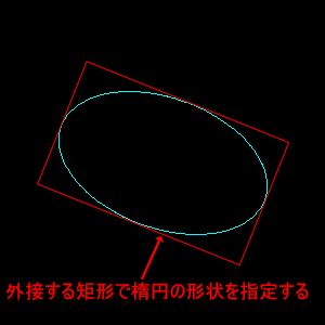 基本図形の描画 円楕円矩形OpenCV BioTech ラボノート 基本図形の描画 円楕円矩形OpenCV BioTech ラボノート