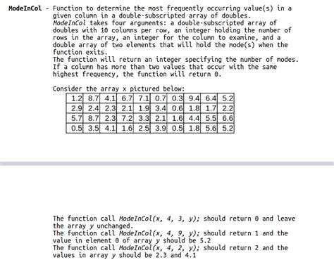 solved function that returns the number of elements in a