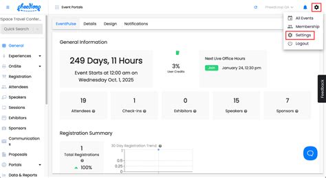 Using Wicket With Pheedloop Resources