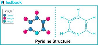 Pyridine Know Its Meaning Structure Properties And Its Uses