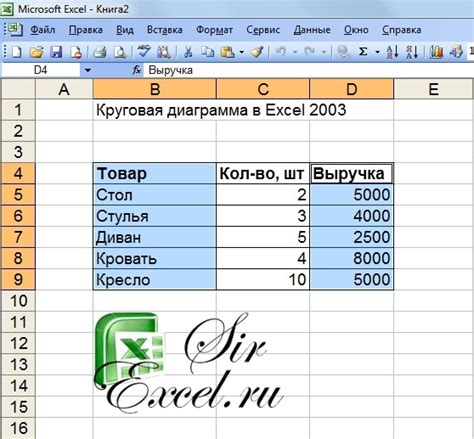 Как сделать круговую диаграмму в Excel 2003 Sirexcel