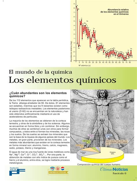 Elementos Victorvcadenas Página 1 8 Flip Pdf En Línea Pubhtml5