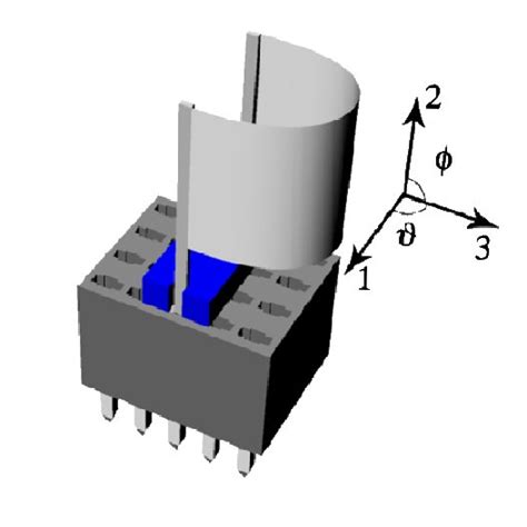 Block Diagram Of Circuits Used For Conditioning The Transducer Signals