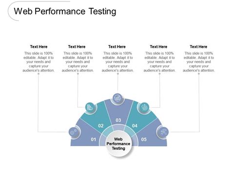 Web Performance Testing Ppt Powerpoint Presentation Gallery Example Topics Cpb Presentation