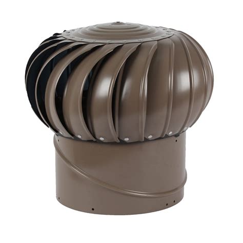 Whirlybirds Pure Ventilation