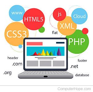 What Is TLP Thread Level Parallelism