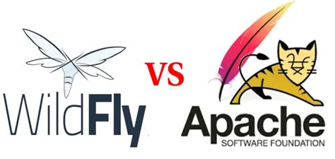 JBoss Vs Tomcat And Spring