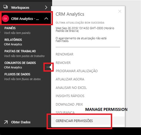 Datasets Are Visible To Members Of A Read Only Gro Microsoft