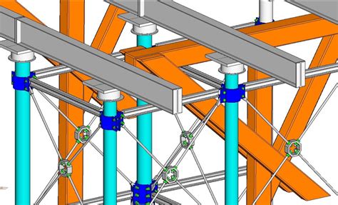 Reality Modelling Reality Capture Surveys