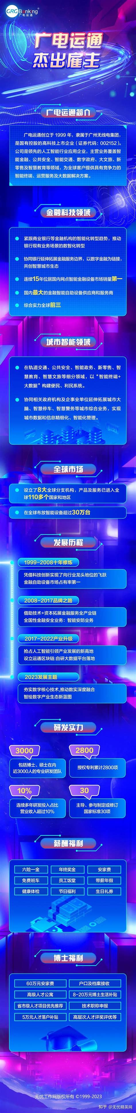 我是杰出雇主广电运通 知乎