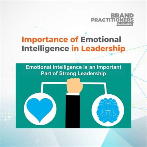 Importance Of Emotional Intelligence In Leadership Brand