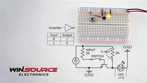 Logic Gates And Inverters In Circuits The Complete Guide Win Source Blog