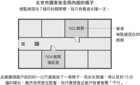 新世纪 Newcenturynet 鈴木英司《被中國拘禁的2279日》【書摘】