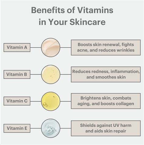 Winter Skin Care Guide The Ivy Day Spa