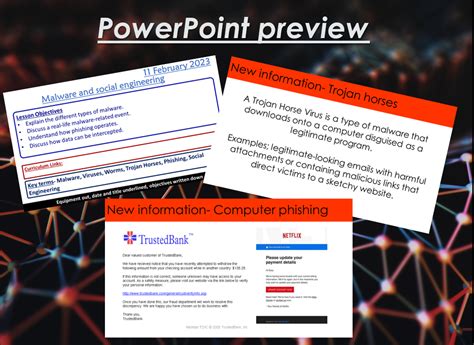 Malware And Social Engineering OCR Computer Science Complete Lesson Teaching Resources