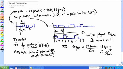 Binary Digits Logic Levels And Digital Waveforms Part 3 Youtube