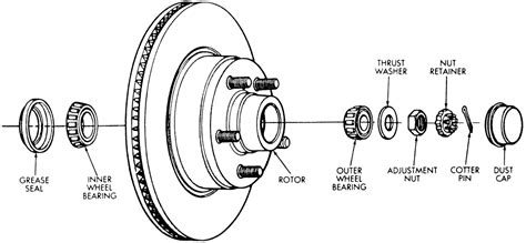 Trailer Wheel Bearing Diagram