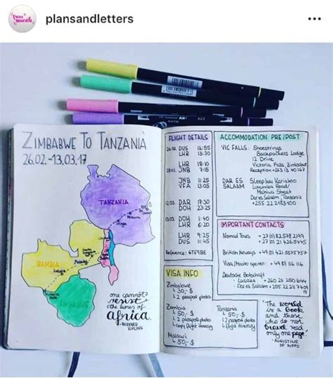 20 Travel Bullet Journal Spreads That Will Inspire You To See The World
