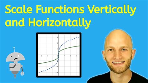 scale functions vertically and horizontally algebra 2 for teens