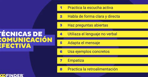 Cómo Mejorar Tus Habilidades De Comunicación Efectiva En Solo 5 Pasos