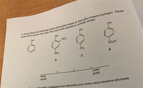 Solved The Following Phenol Derivatives Based On Their PKa Chegg
