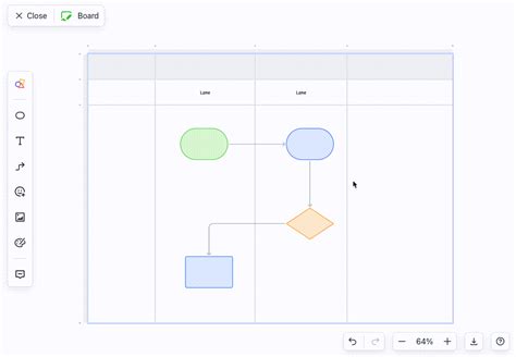 Use Swimlane Diagrams On A Board