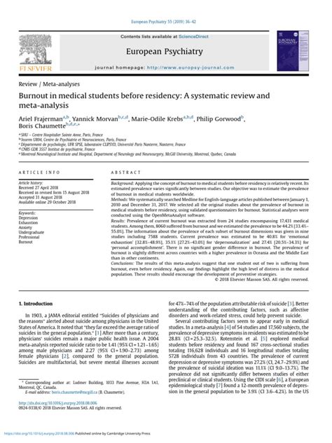 Burnout In Medical Students Before Residency A Systematic Review And