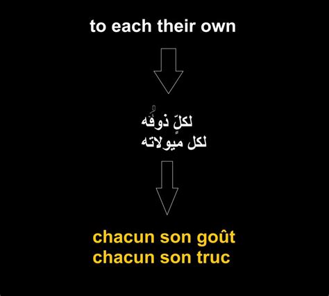 El Mehdi Razik Posted On Linkedin