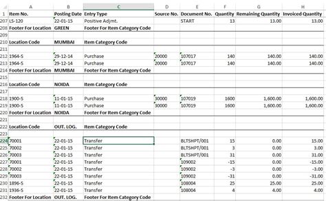 NAV 2013 Later Grouping In Export To Excel Report Without Layout