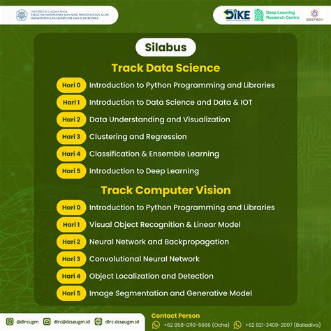 Deadline Pendaftaran 13 Oktober Training Deep Learning Research