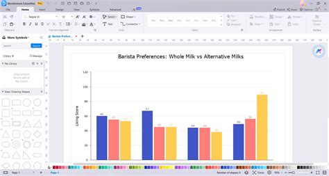 How To Create A Distribution Bar Graph In Excel At James Schlesinger Blog