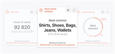 March Product Update Mobile Sdk