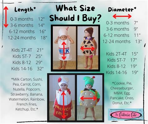 Adult Rainbow Costume Sunshine Clouds Halloween Costume Teen Etsy