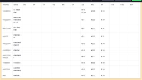 Element Ui El Table 表格疯狂抖动跳动不停 皮哈皮阿