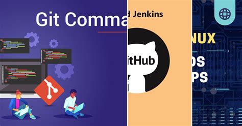 List Devops Curated By Srinu B Medium